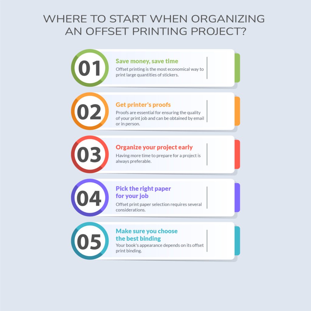 Where to start when organizing an offset printing project? - EZ Print