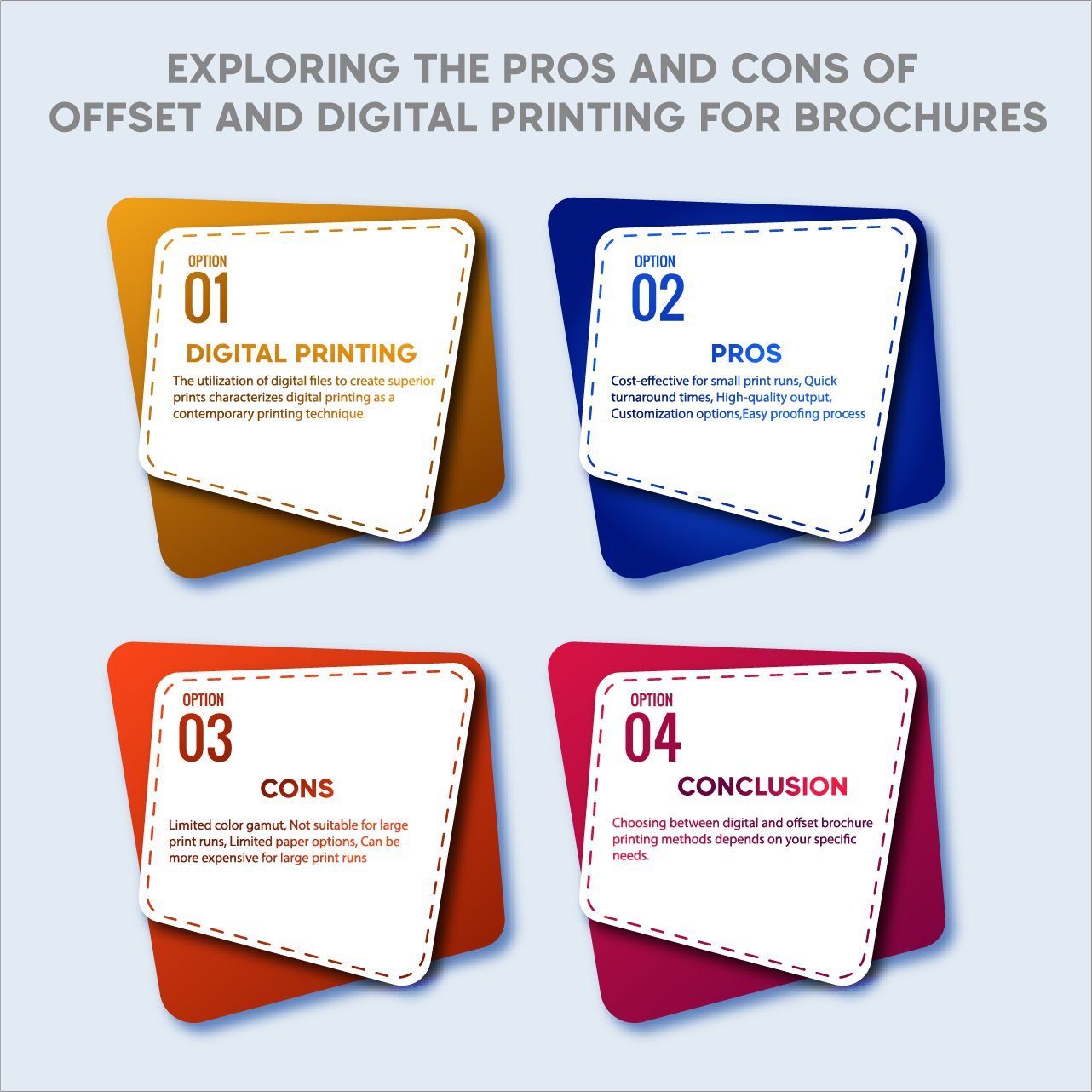 Exploring the Pros and Cons of Offset and Digital Printing for ...