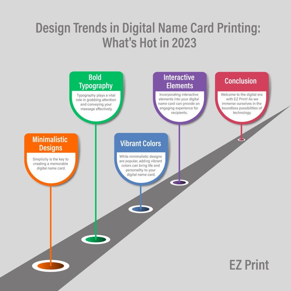 Design Trends in Digital Name Card Printing: What's Hot in 2023 - EZ Print